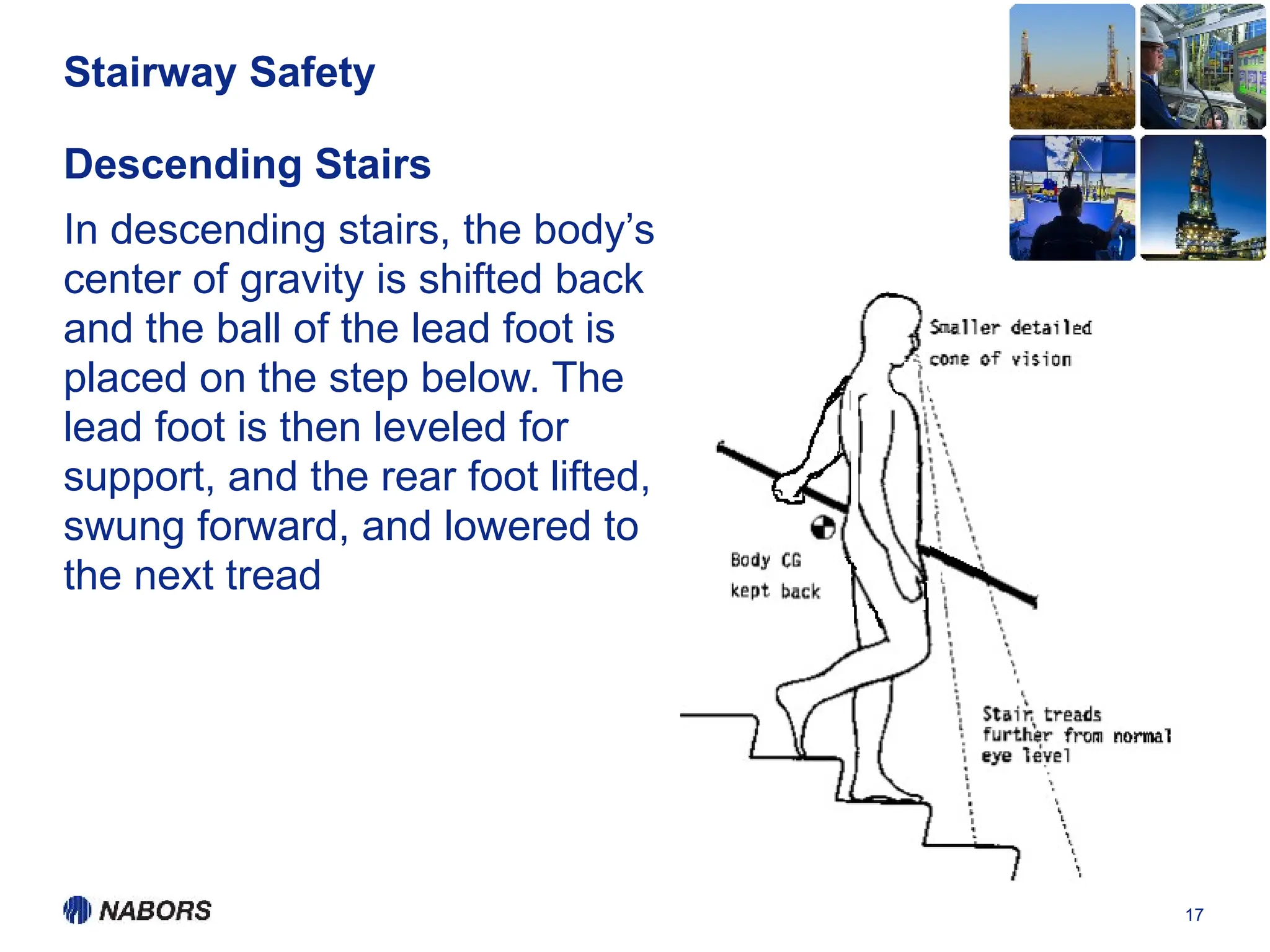 Stair Safety Presentation HSE Formation.pptx
