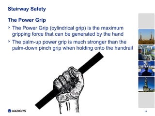 Stair Safety Presentation HSE Formation.pptx