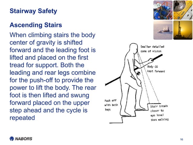 Stair Safety Presentation HSE Formation.pptx