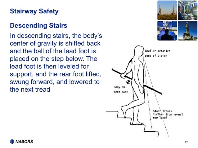 Stair Safety Presentation HSE Formation.pptx