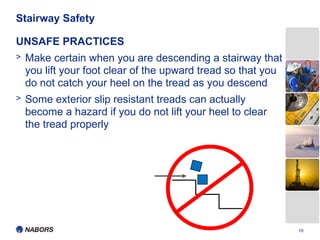 Stair Safety Presentation HSE Formation.pptx