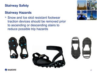 Stair Safety Presentation HSE Formation.pptx