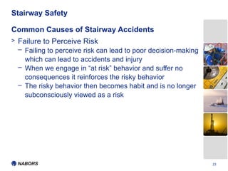 Stair Safety Presentation HSE Formation.pptx
