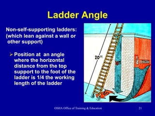 Stairs Ladders Ppt | PPT