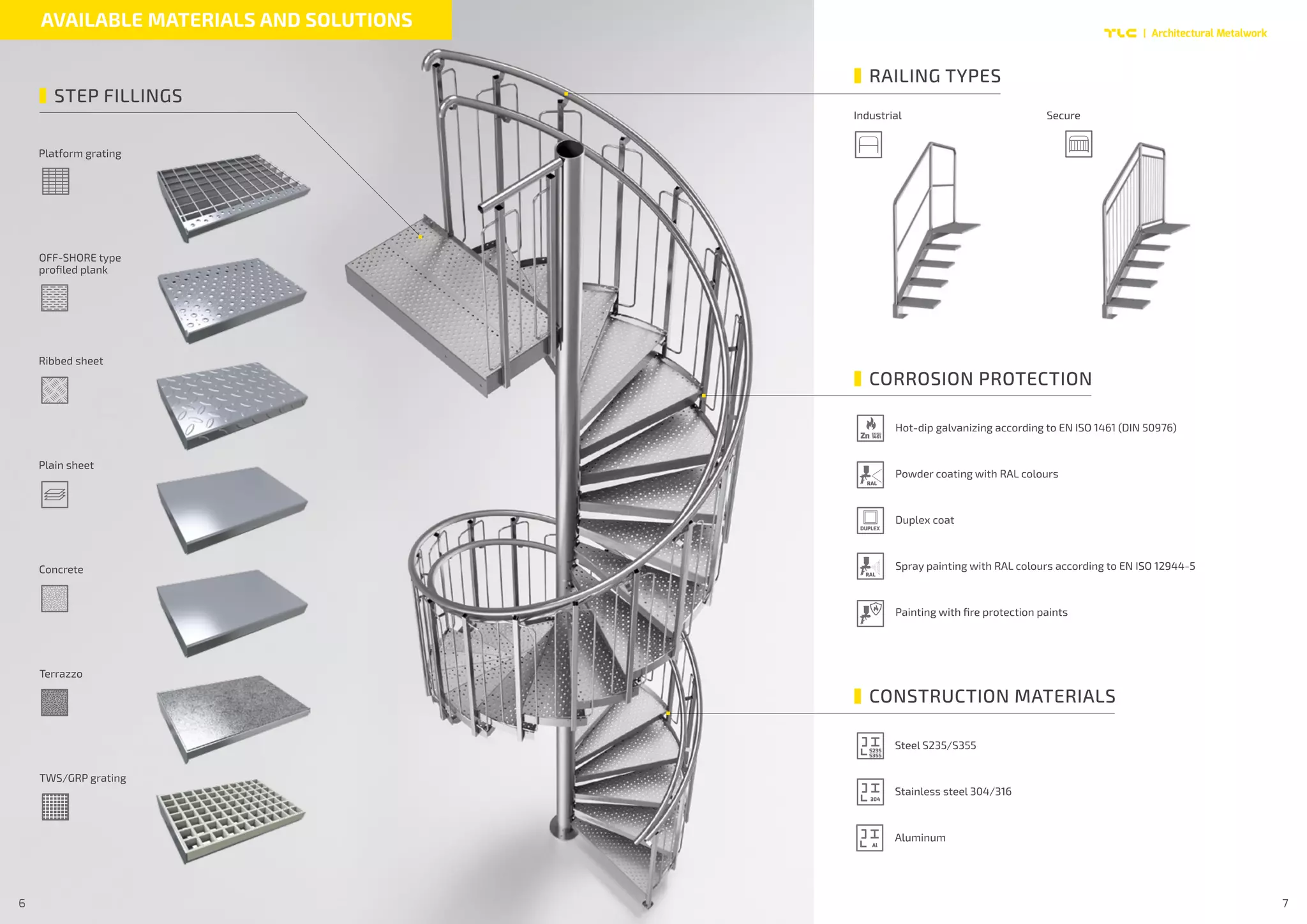 Stairways and steel platforms catalogue | PDF