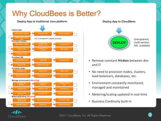 Stairway to heaven webinar | PPT