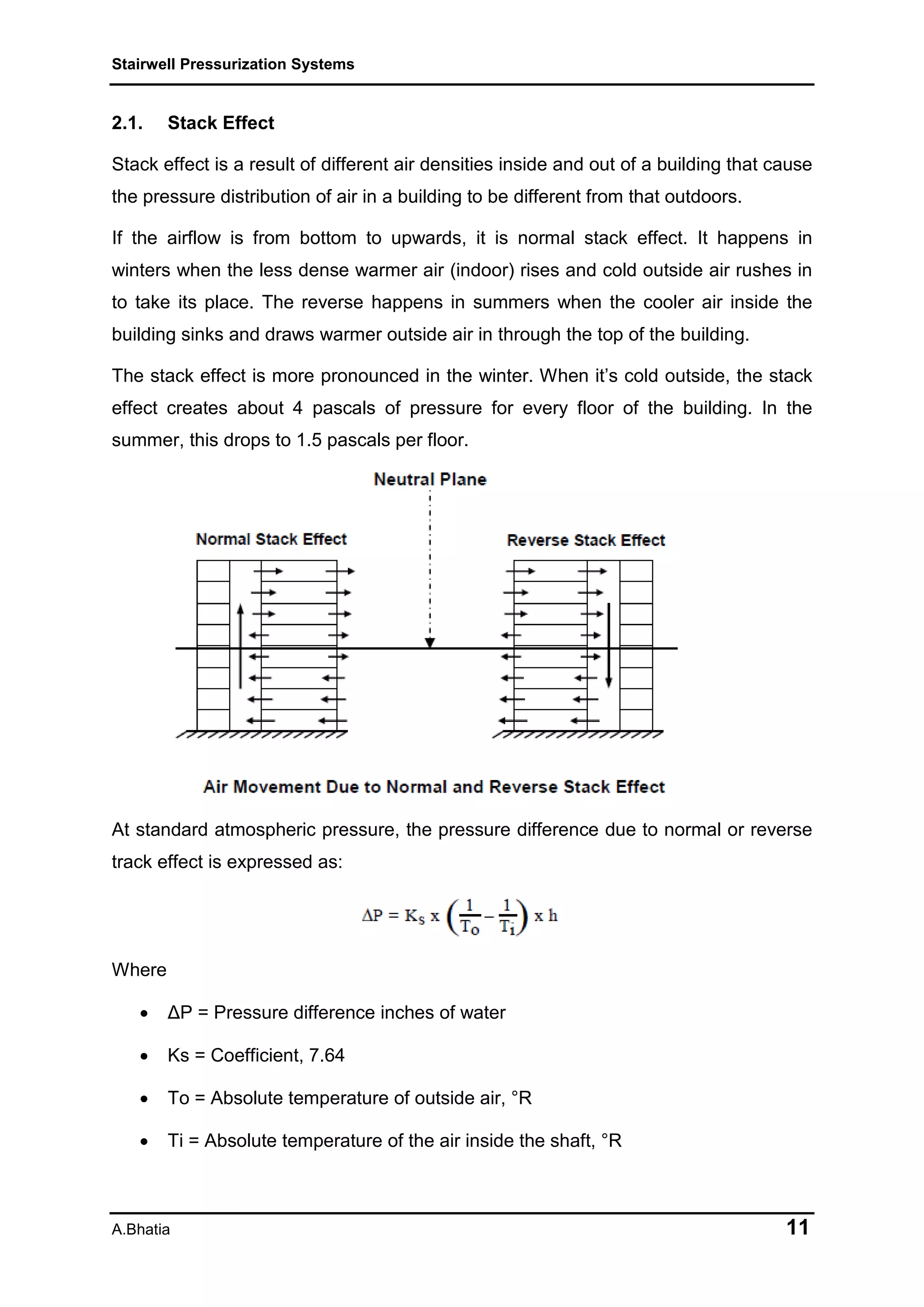 Stairwell pressurization systems | PDF