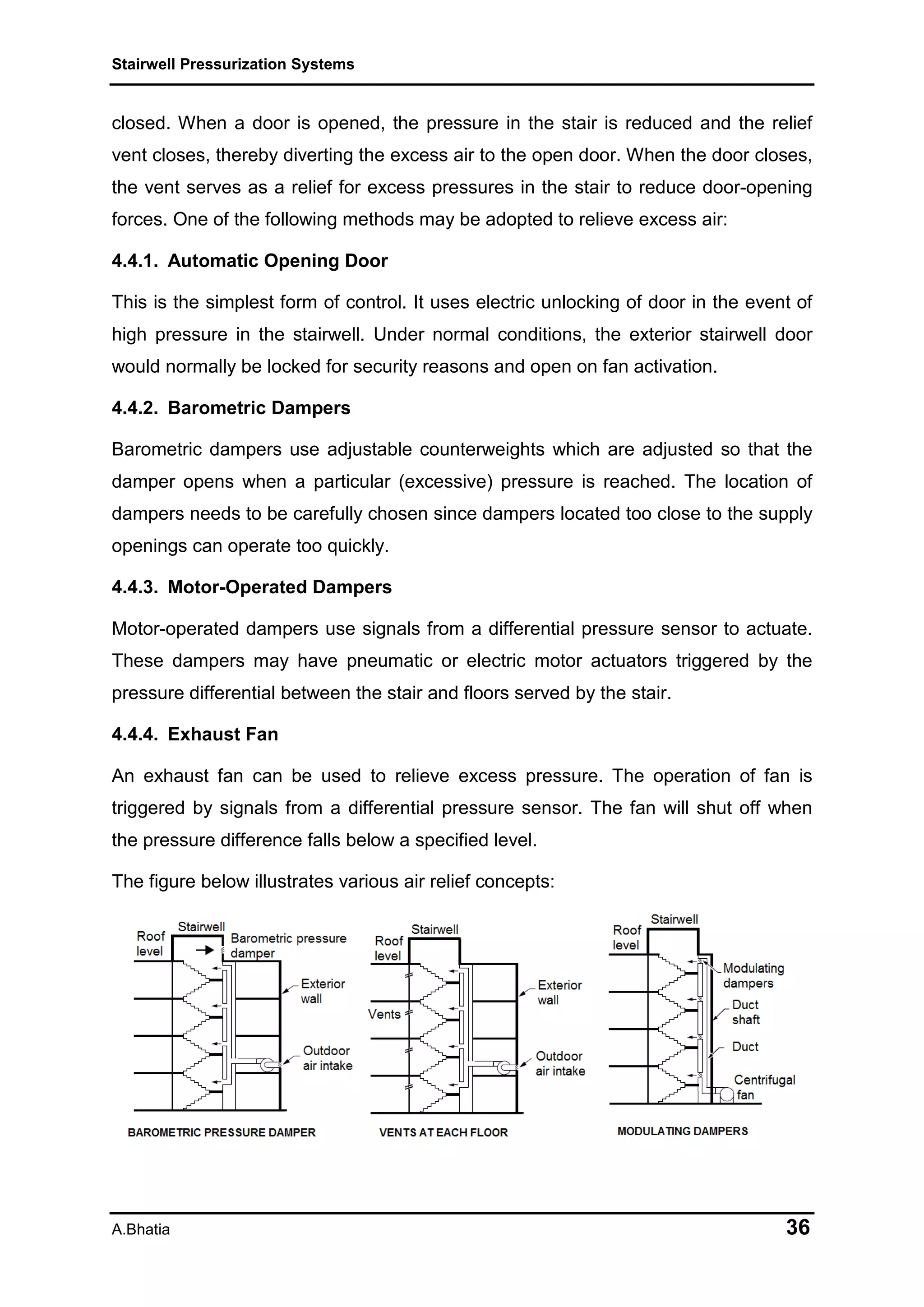 Stairwell pressurization systems | PDF
