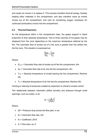 Stairwell pressurization systems | PDF