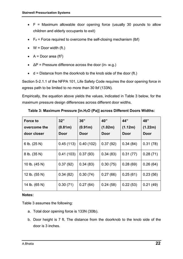 Stairwell pressurization systems | PDF
