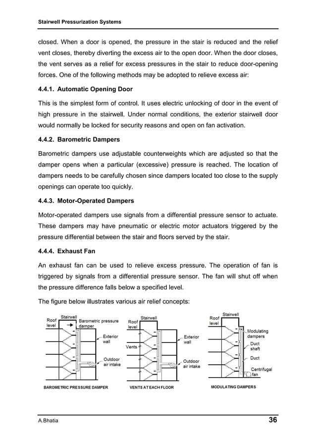 Stairwell pressurization systems | PDF