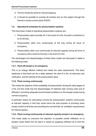 Stairwell Pressurization Systems Pdf