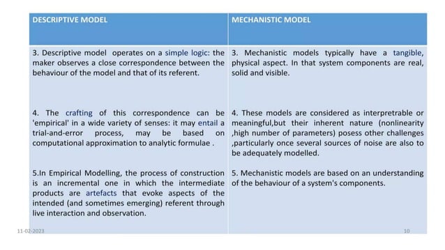 staistical analysis ppt of CADD.pptx