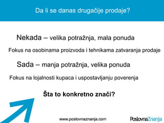 Sta je sistem prodaje i koji su prodajni koraci | PPT