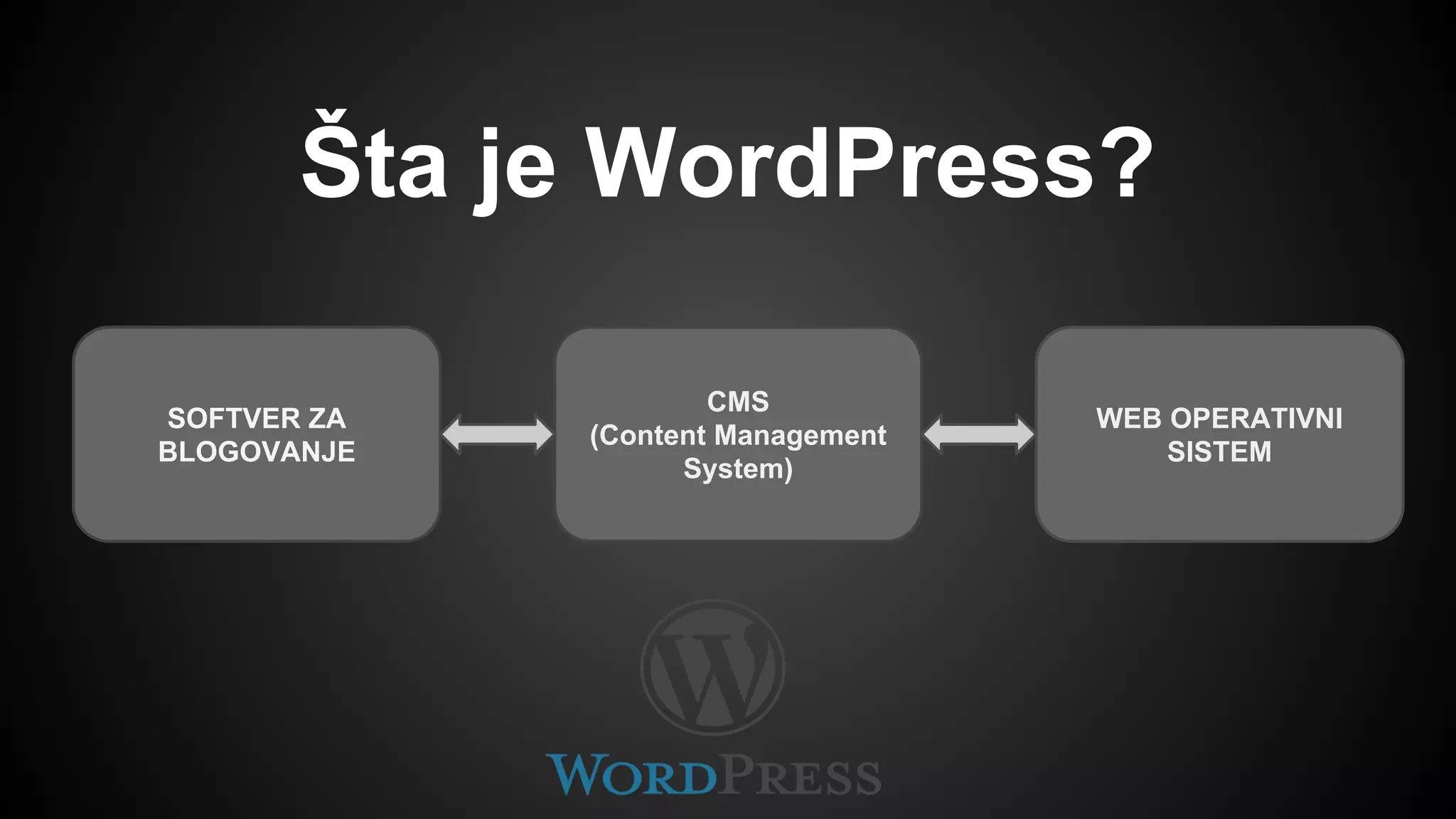 STA_JE_WP | PPT