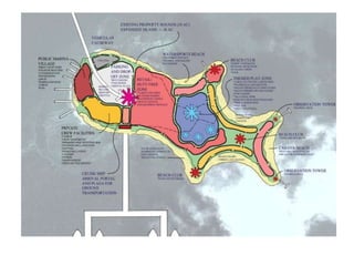 Stake bank presentation | PPTX
