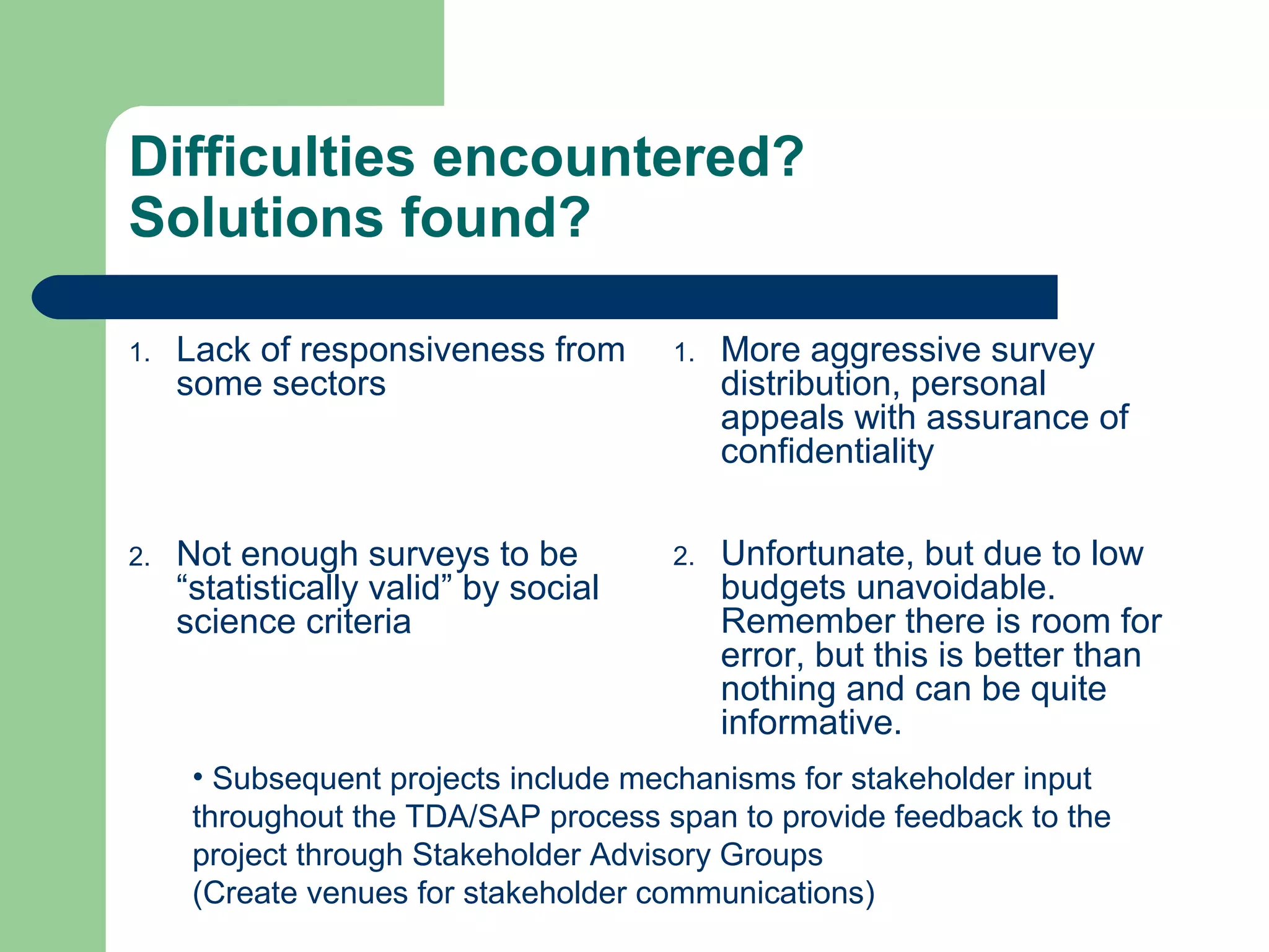 Stakeholder Analysis in the Caspian and Caucasus (Mary Matthews ...