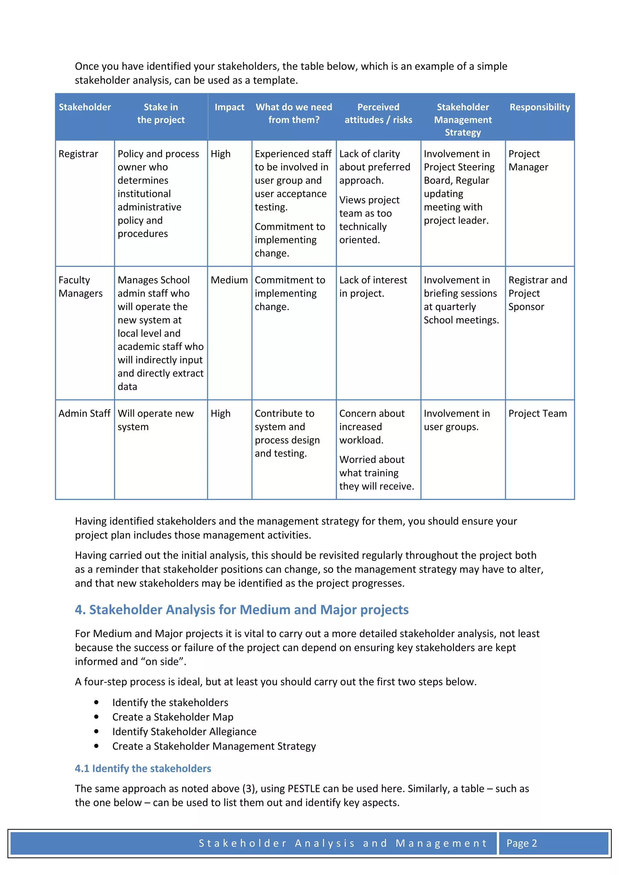 Stakeholder analysis-toolkit-v3 | PDF | Business | Business and Finance