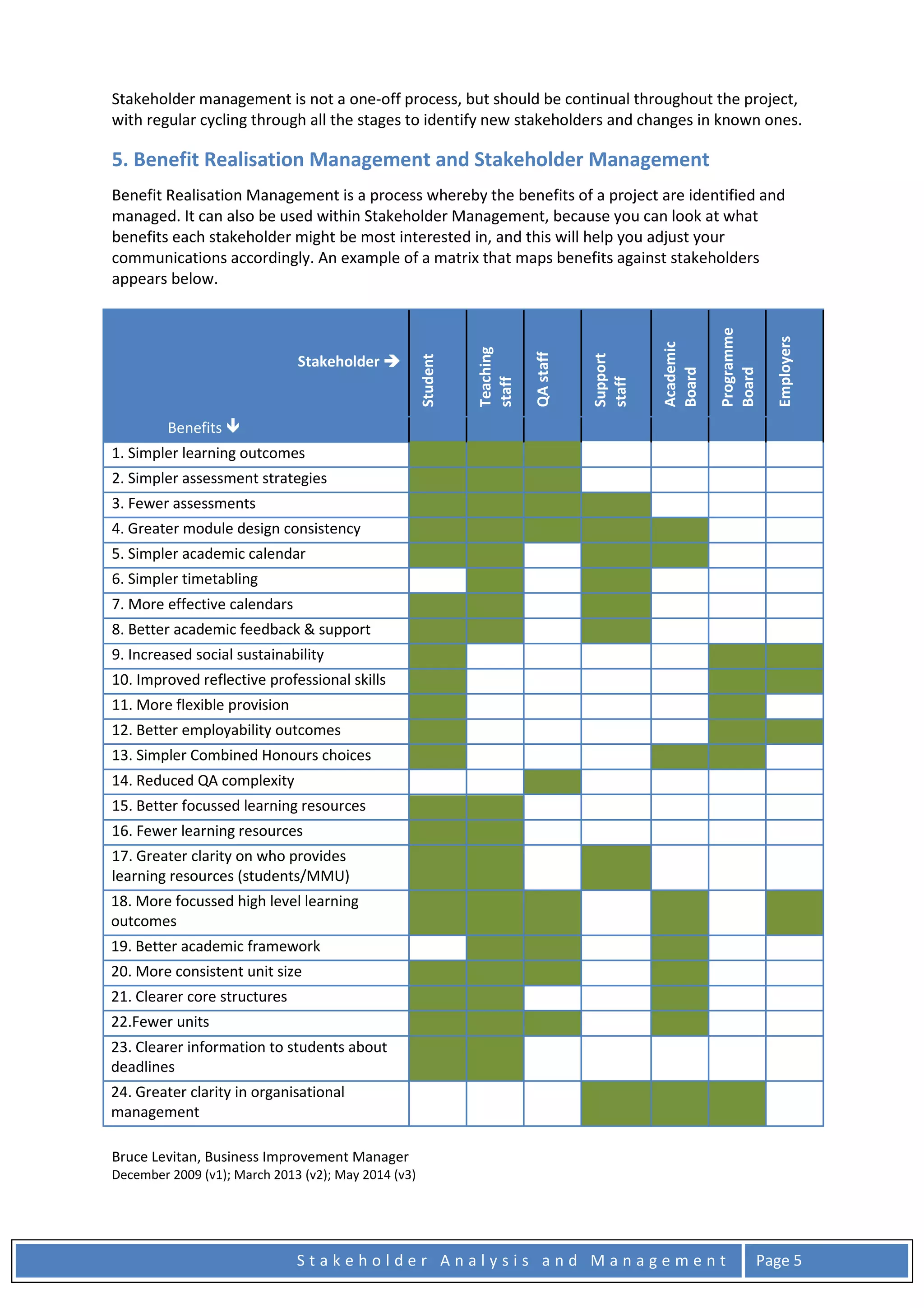Stakeholder analysis-toolkit-v3 | PDF