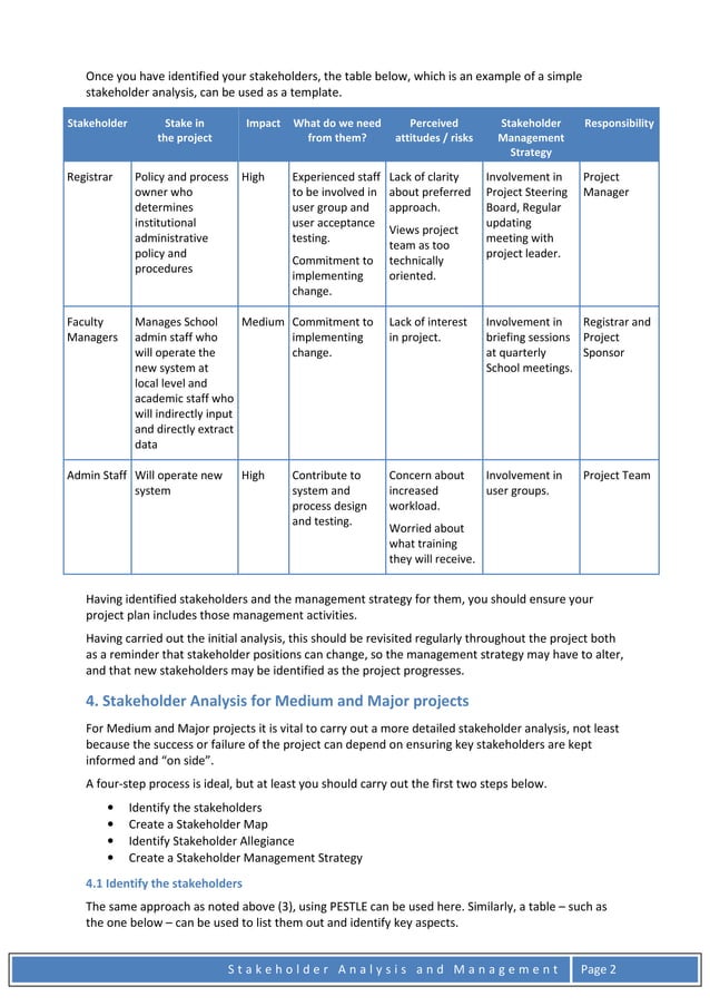 Stakeholder analysis-toolkit-v3 | PDF | Business | Business and Finance