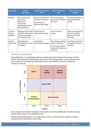 Stakeholder analysis-toolkit-v3 | PDF | Business | Business and Finance