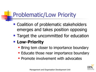 Stakeholder Analysis Pauline Hall | PPT