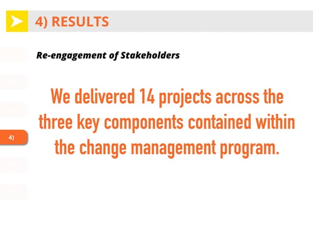 Stakeholder Engagement Dysfunction Case Study | PPT