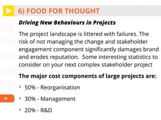 Stakeholder Engagement Dysfunction Case Study | PDF