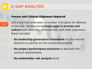 Stakeholder Engagement Dysfunction Case Study | PDF