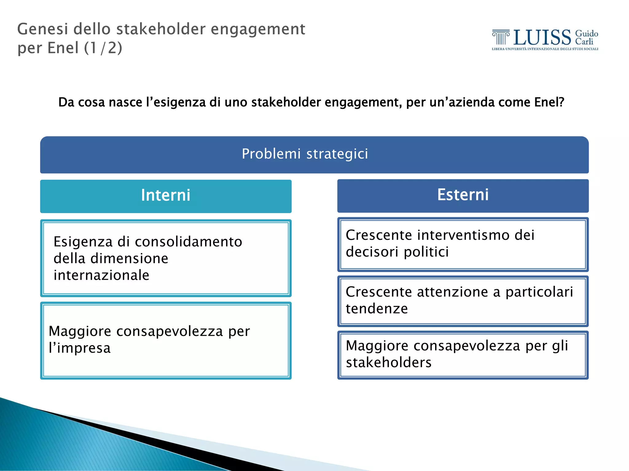 Stakeholder engagement il caso enel | PDF