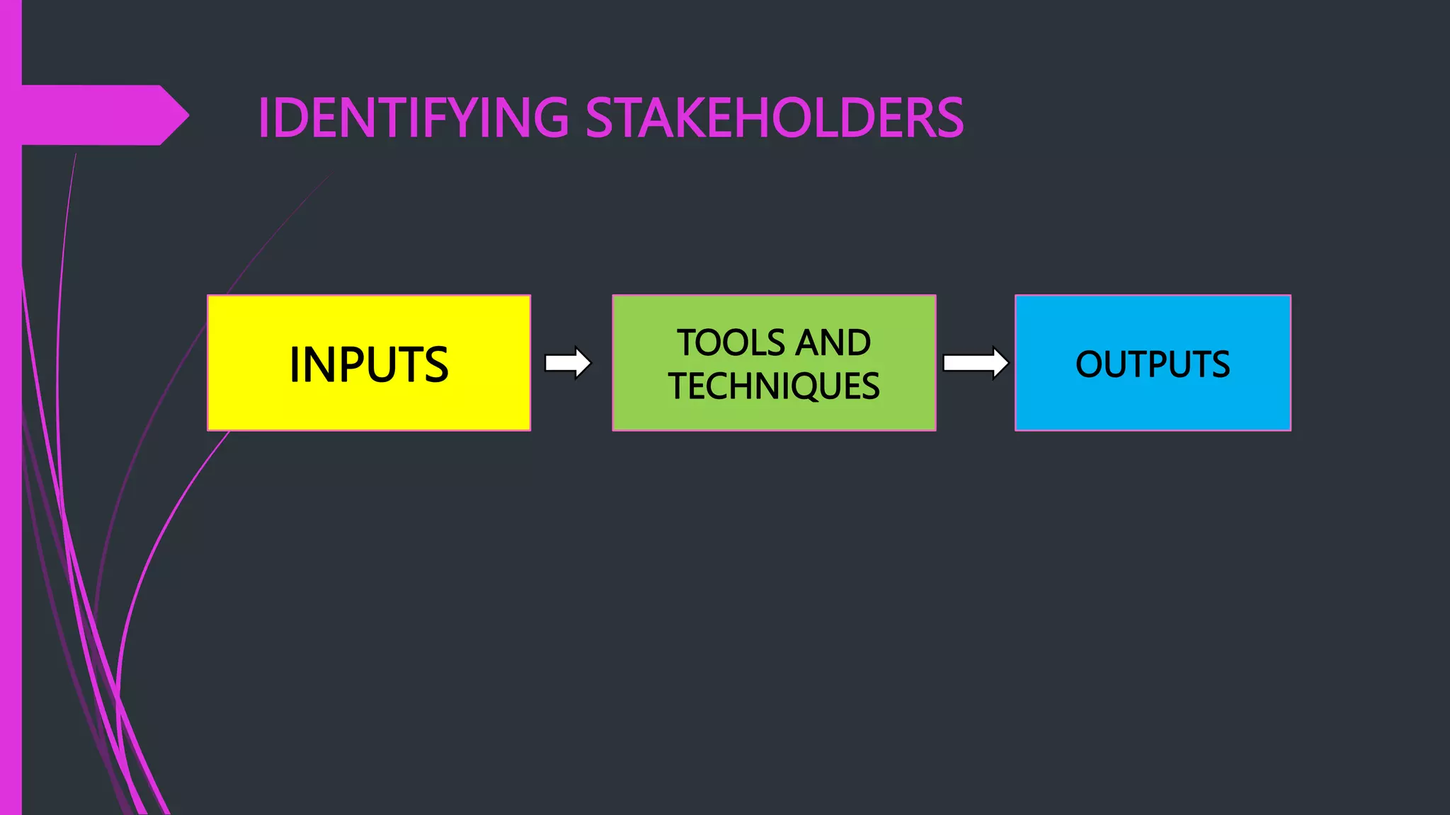 STAKEHOLDER-IDENTIFICATION.pptx