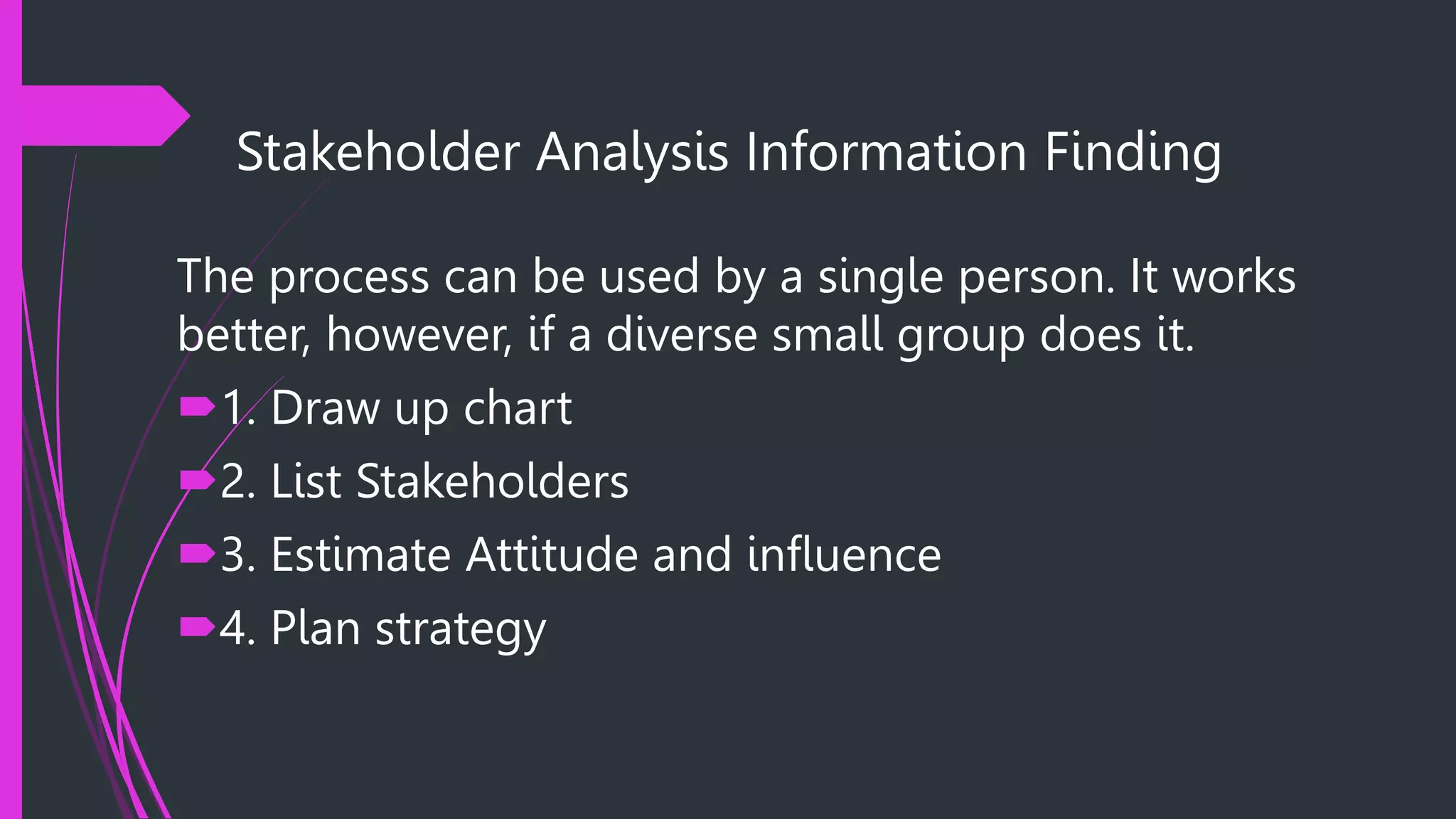 STAKEHOLDER-IDENTIFICATION.pptx