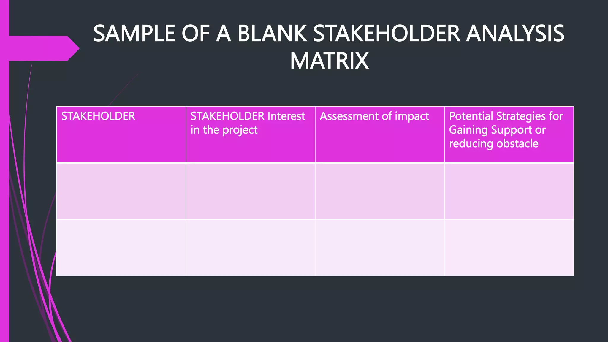 STAKEHOLDER-IDENTIFICATION.pptx