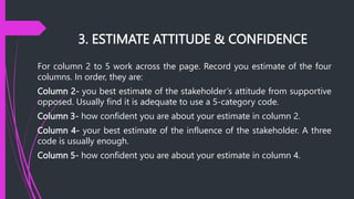 STAKEHOLDER-IDENTIFICATION.pptx