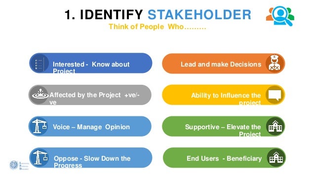 Stakeholder Engagement | PPTX