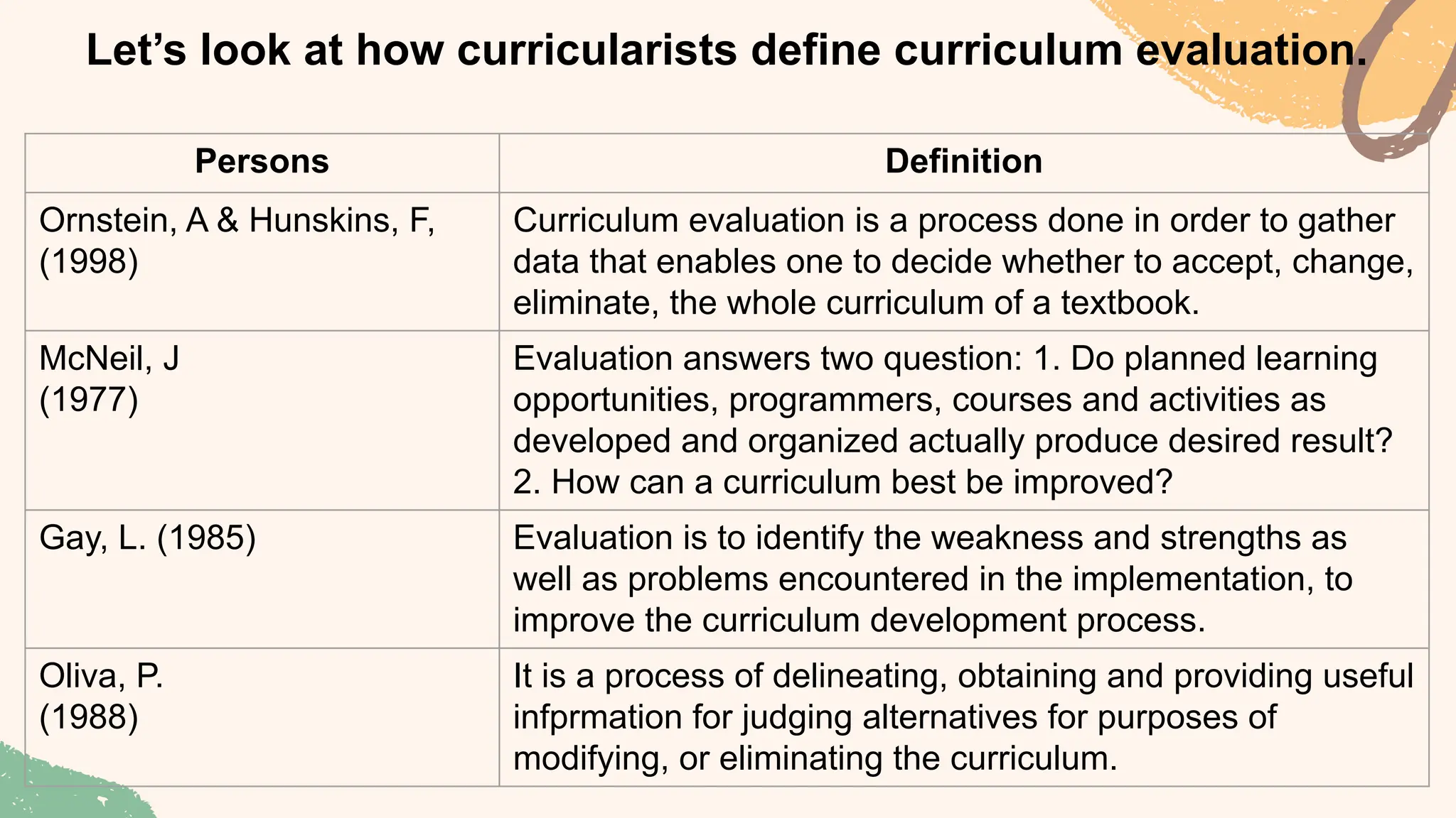 Stakeholder%20In%20Curriculum%20Implementation.%20(133.pptx 2.pdf