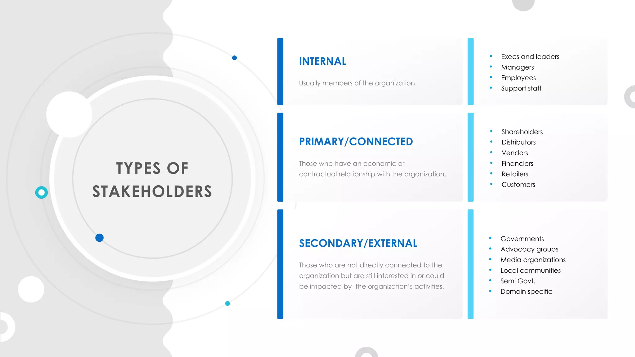 Stakeholder_Analysis.pdf