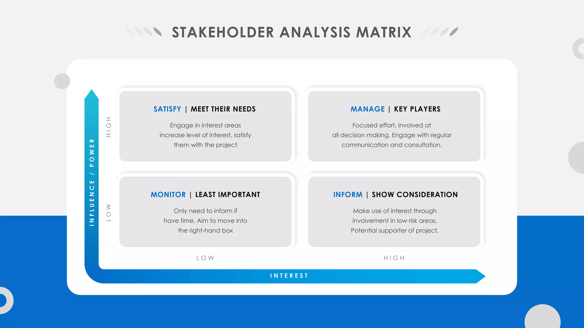 Stakeholder_Analysis.pdf