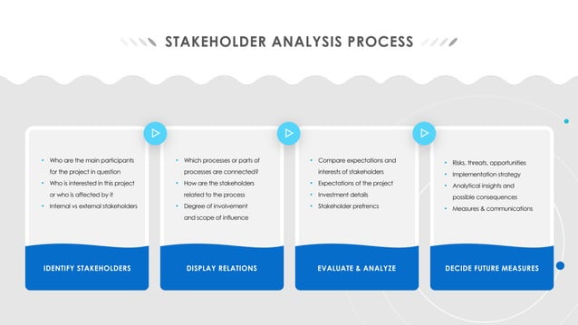 Stakeholder_Analysis.pdf Stakeholder_Analysis.pdf