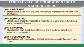 MPA Lecture on Stakeholder Analysis.pptx