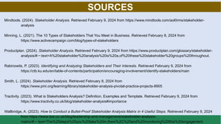 MPA Lecture on Stakeholder Analysis.pptx