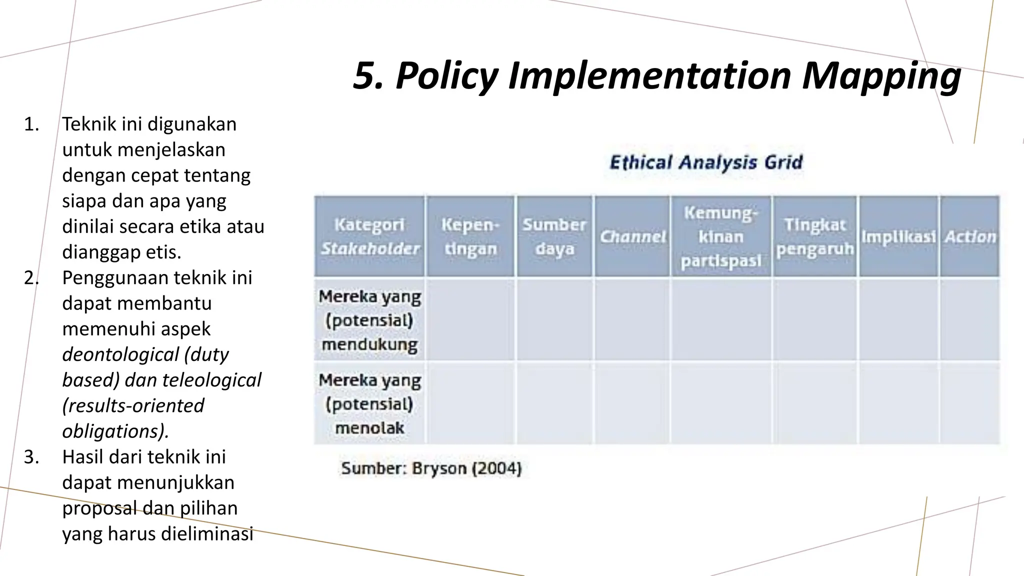 Stakeholder Analysis dalam tinjauan analisis kebijakan .pptx