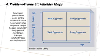 Stakeholder Analysis dalam tinjauan analisis kebijakan .pptx