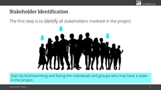 Understanding and Engaging Stakeholders through Stakeholder Analysis | PDF