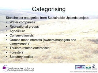 How to do Stakeholder Analysis | PPT