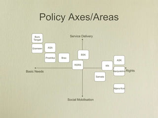 TTI PEC Nairobi Workshop - Stakeholder and Policy Mapping | PPT