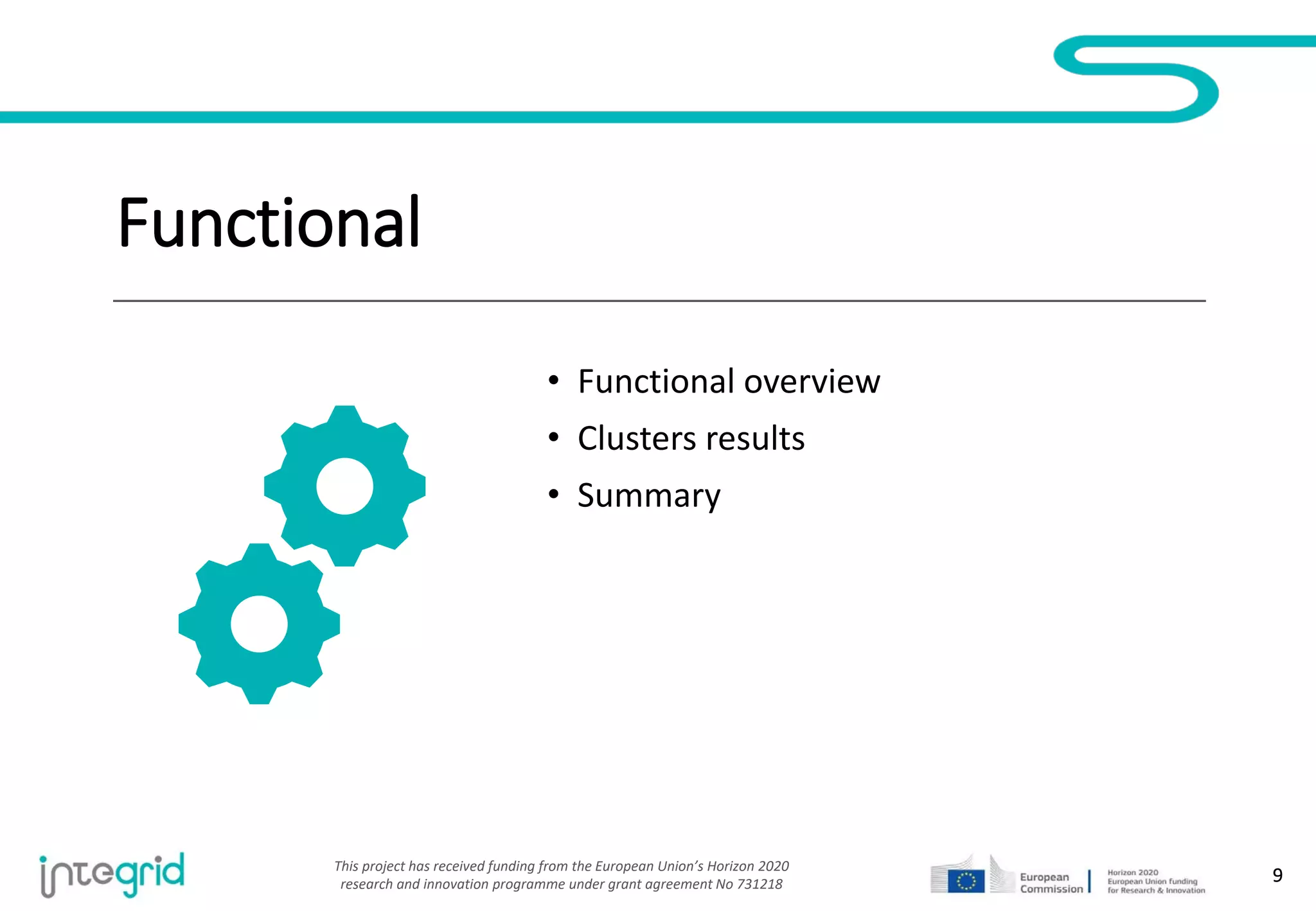 InteGrid Scalability & Replicability results and Replication Roadmap | PDF