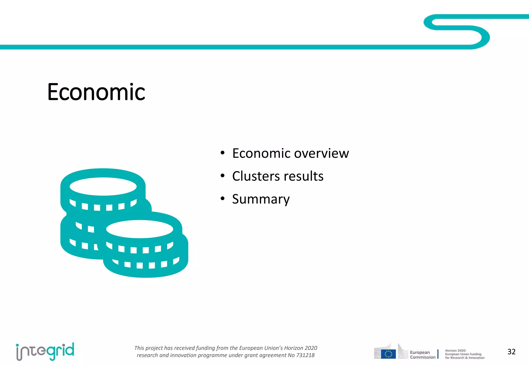 InteGrid Scalability & Replicability results and Replication Roadmap | PDF