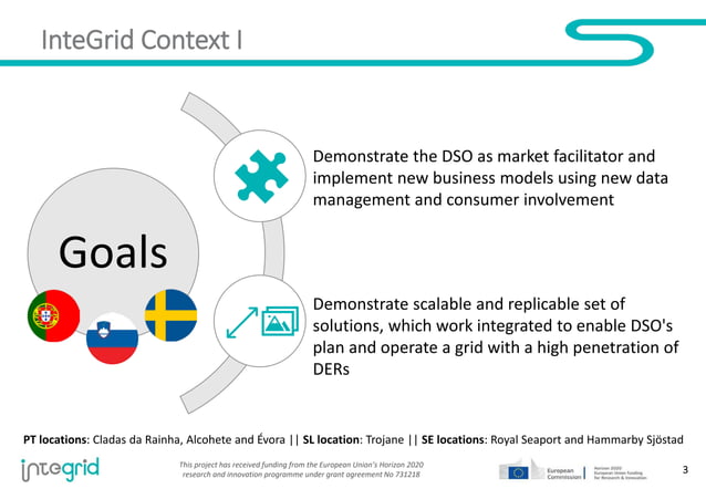 InteGrid Scalability & Replicability results and Replication Roadmap | PDF