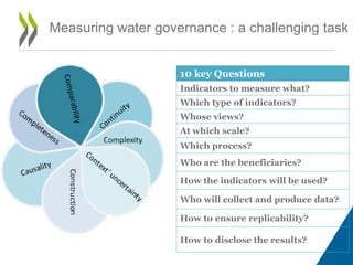 Stakeholder consultation on water governance indicators oecd ...